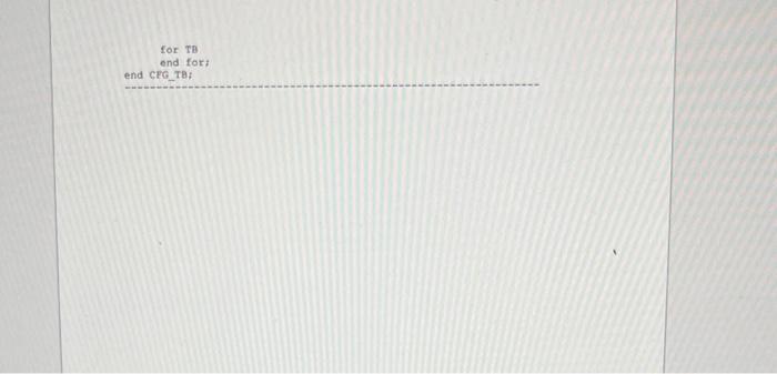 Solved Given The Vhdl Code And Testebench Of A Mux Simulate