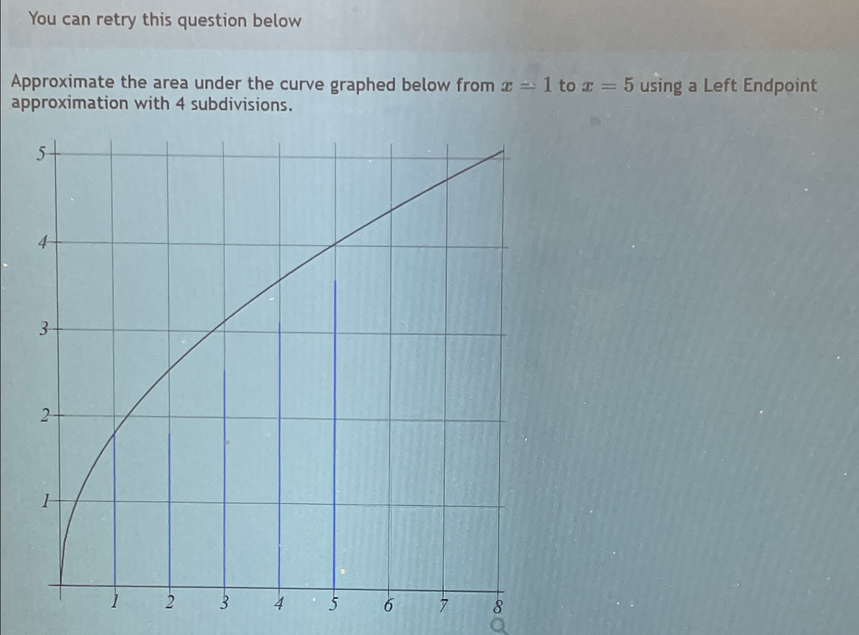 Solved You can retry this question belowApproximate the area | Chegg.com