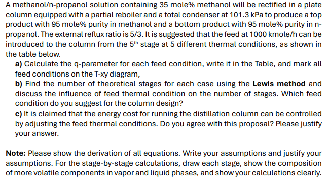 Solved A methanol/n-propanol solution containing 35 ﻿mole % | Chegg.com
