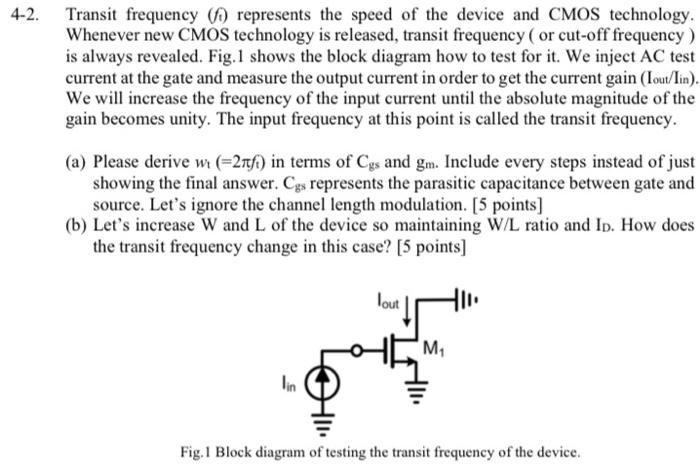 Solved 4-2. Transit frequency (f) represents the speed of | Chegg.com