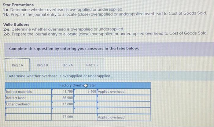 Solved Star Promotions 1-a. Determine whether overhead is | Chegg.com
