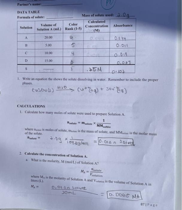 Solved Formula of solute: Mass of solute used: 2.09 1. Write | Chegg.com