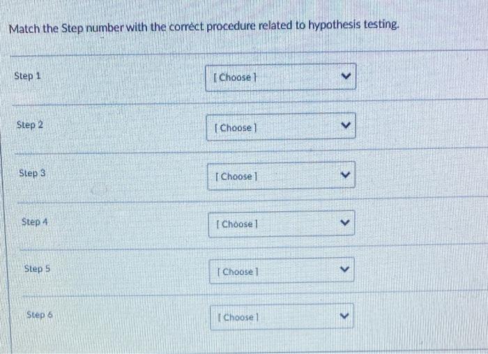 Solved Match the Step number with the correct procedure | Chegg.com