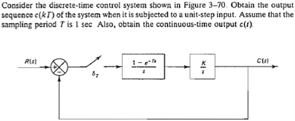 Consider the discrete-time control system shown in | Chegg.com