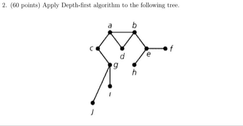 Solved 2. (60 points) Apply Depth-first algorithm to the | Chegg.com