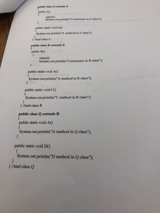 Solved What is the output produced by the following program? | Chegg.com