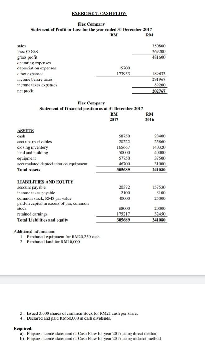 Solved EXERCISE 7: CASH FLOW Flex Company Statement of | Chegg.com