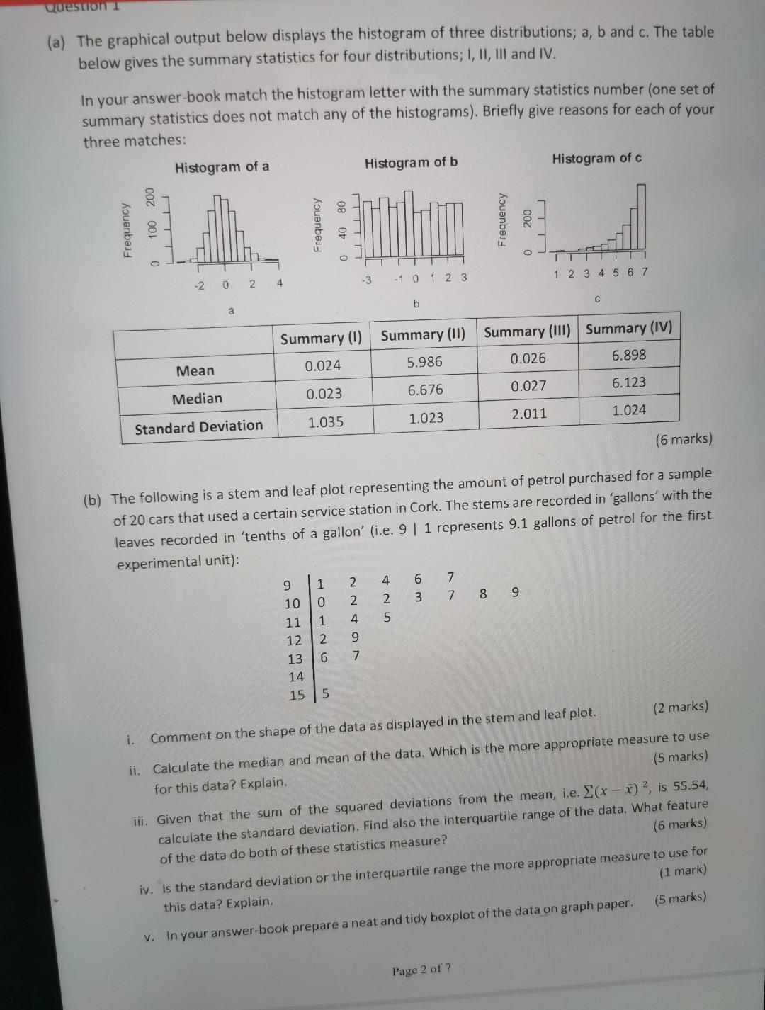 Solved Question 1 (a) The graphical output below displays | Chegg.com