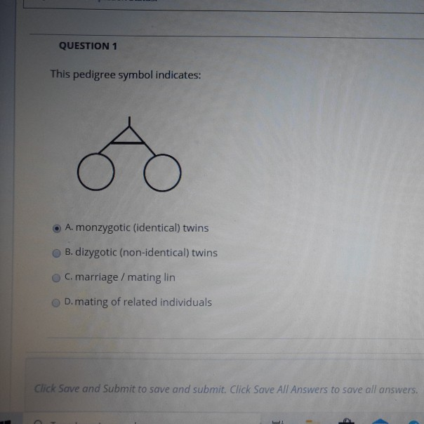 Solved QUESTION 1 This pedigree symbol indicates: O A. | Chegg.com