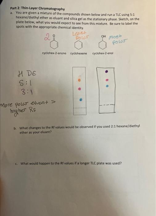 Solved Part 2: Thin-Layer Chromatography a. You are given a | Chegg.com