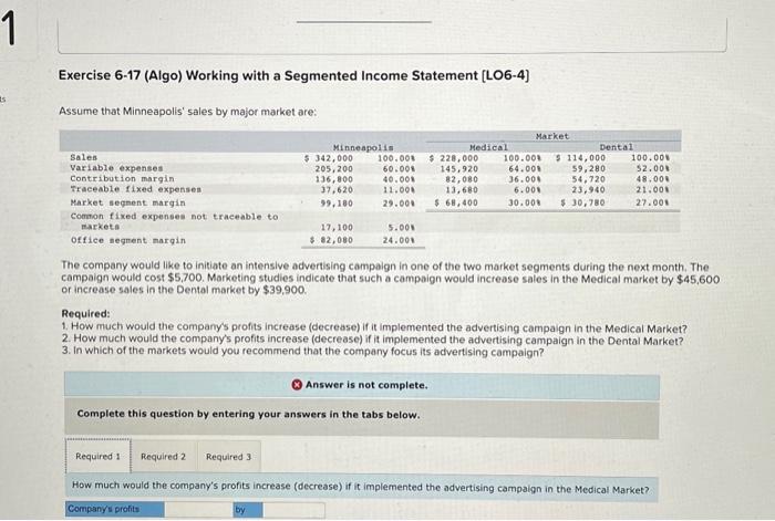 Solved Exercise 6-17 (Algo) Working with a Segmented Income | Chegg.com