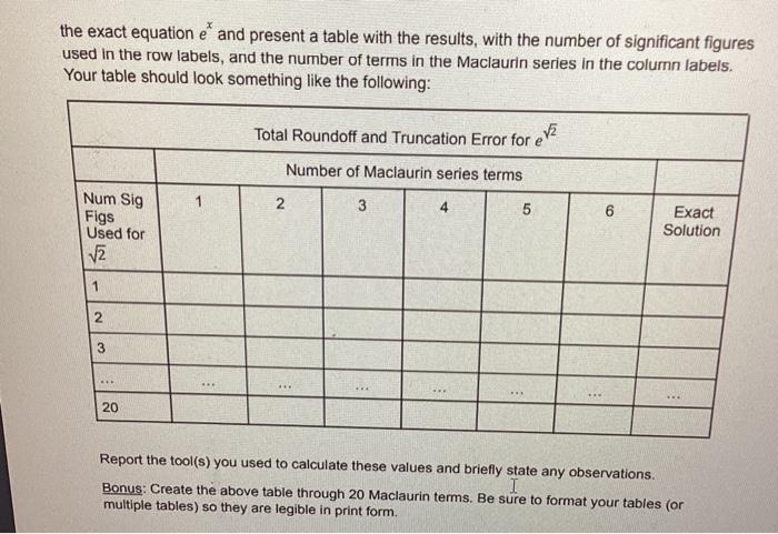 Solved Part A: Roundoff Error Calculate ex for x=2 using | Chegg.com