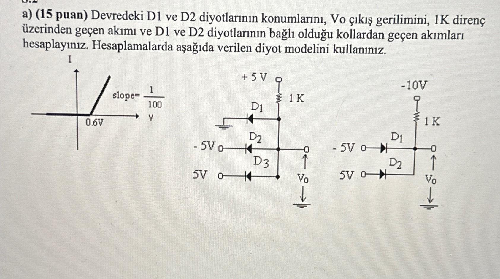 Solved Calculate the positions of the D1, ﻿D2 ﻿diodes in the | Chegg.com