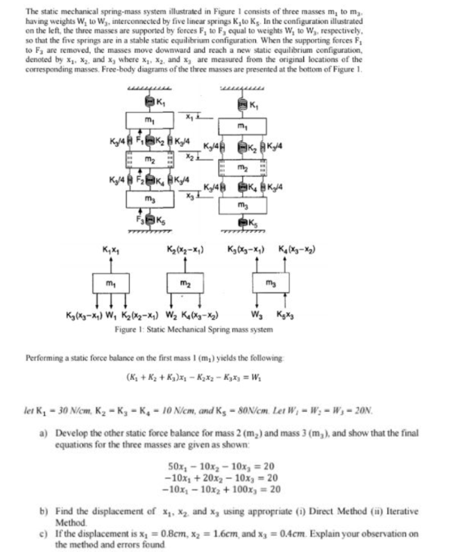 Solved The static mechanical spring-mass system illustrated | Chegg.com
