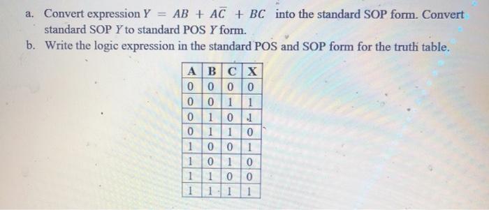 Solved a. Convert expression Y = AB + AC + BC into the | Chegg.com