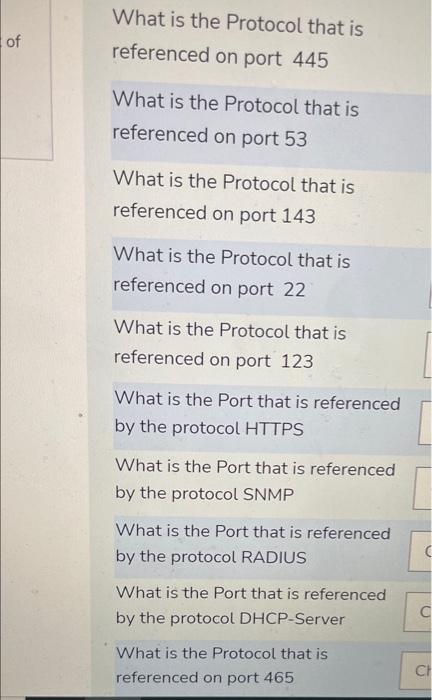 Solved of What is the Protocol that is referenced on port | Chegg.com