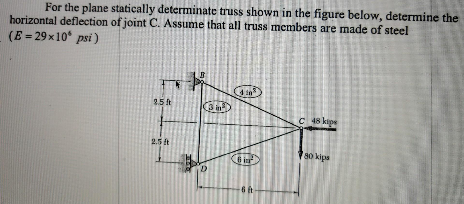 Solved For the plane statically determinate truss shown in | Chegg.com