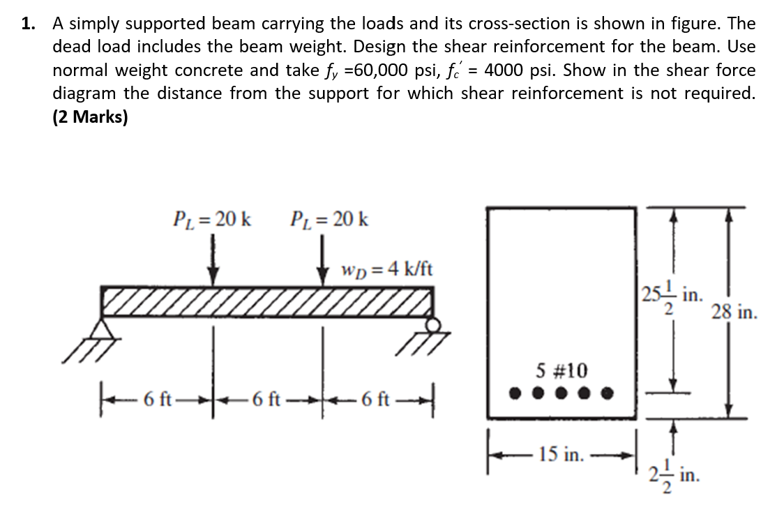 Solved A simply supported beam carrying the loads and its | Chegg.com