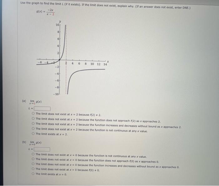 Solved Use the graph to find the limit L (If it exists). If | Chegg.com