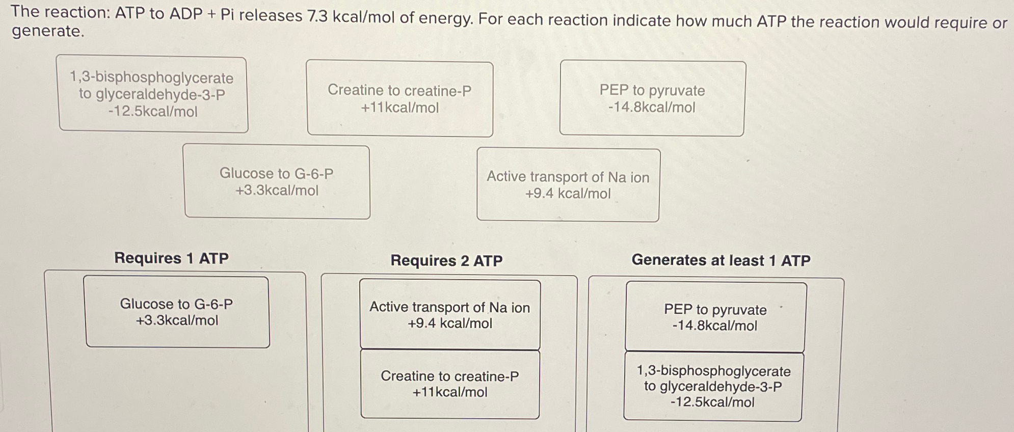 Solved The reaction: ATP to ADP + ﻿Pi releases 7.3kcalmol | Chegg.com