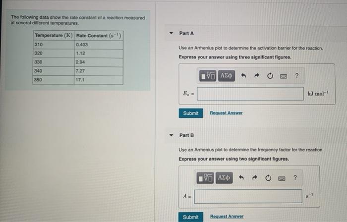 Solved Use an Arrhenius plot to determine the activation | Chegg.com