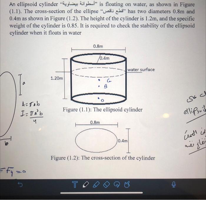 Solved An ellipsoid cylinder "أسطوانة بيضاوية" is floating | Chegg.com