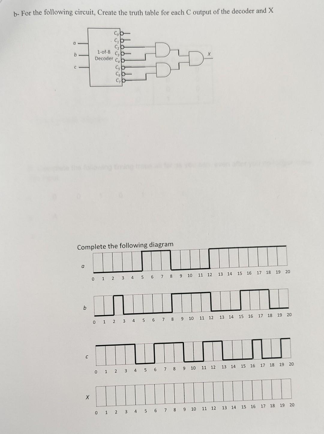 Solved b-For the following circuit, Create the truth table | Chegg.com