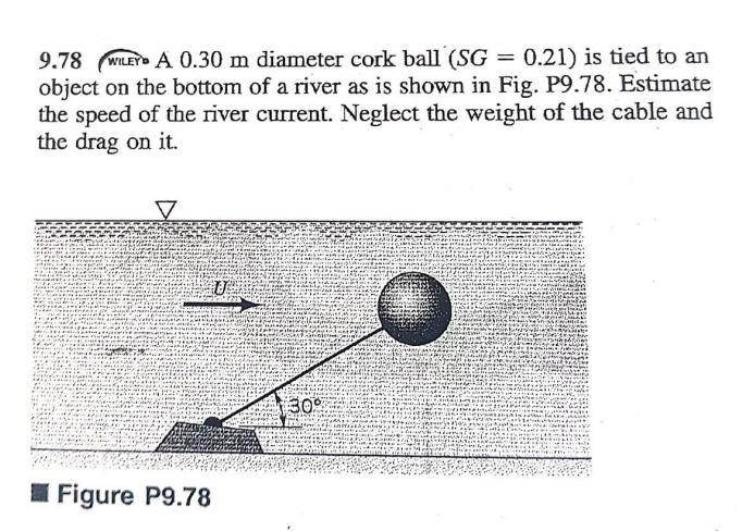 Solved 9.78 WLEro A 0.30m diameter cork ball (SG)=(0.21) is | Chegg.com