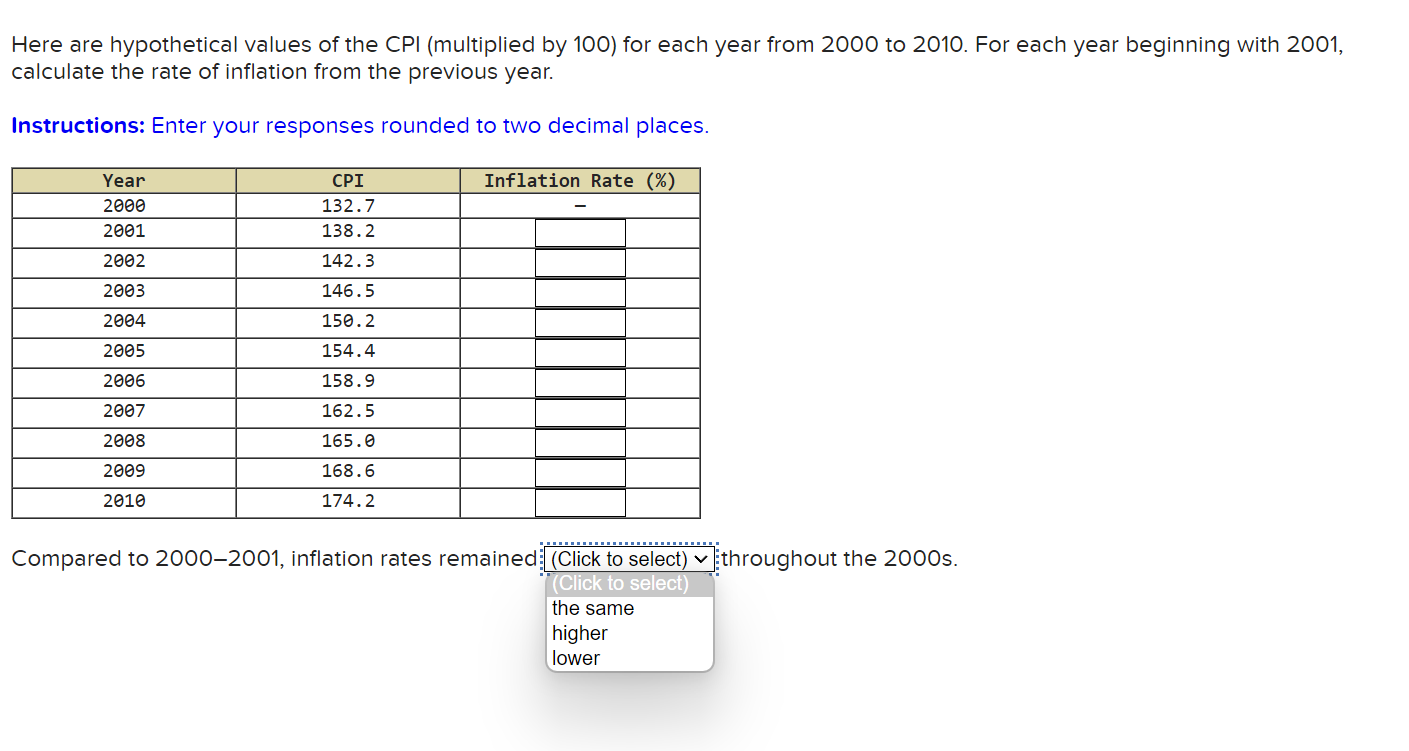 Solved Here are hypothetical values of the CPI (multiplied | Chegg.com