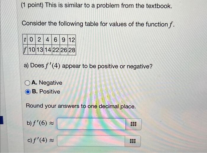 Solved (1 point) Estimate f′(5) where f(x)=x3+9x2+1x+6 to | Chegg.com Solved (1 point) Estimate f′(5) where f(x)=x3+9x2+1x+6 to | Chegg.com