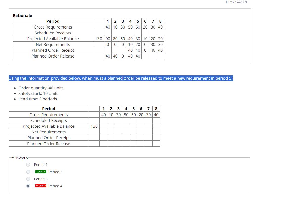 Solved RationaleUsing the information provided below, when | Chegg.com