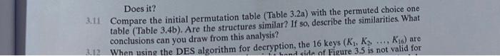Does it? 3.11 Compare the initial permutation table | Chegg.com