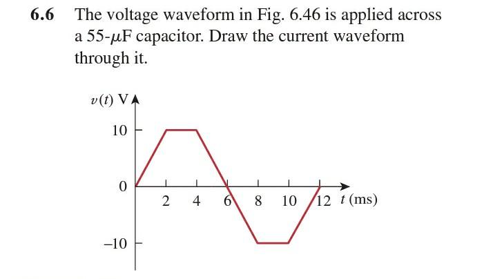 Solved 6.6 The voltage waveform in Fig. 6.46 is applied | Chegg.com