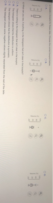 c) Create a boxplot for these data. Choose the | Chegg.com