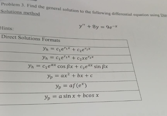 Solved Problem 3. ﻿Find the general solution to the | Chegg.com