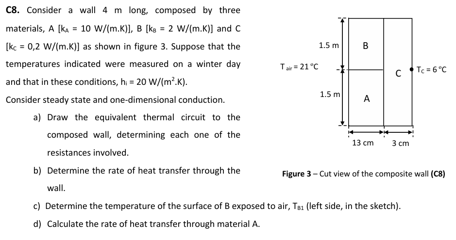 Solved C8. ﻿Consider a wall 4m ﻿long, composed by | Chegg.com