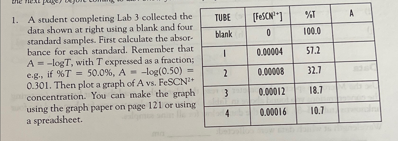 Solved A student completing Lab 3 ﻿collected the data shown | Chegg.com