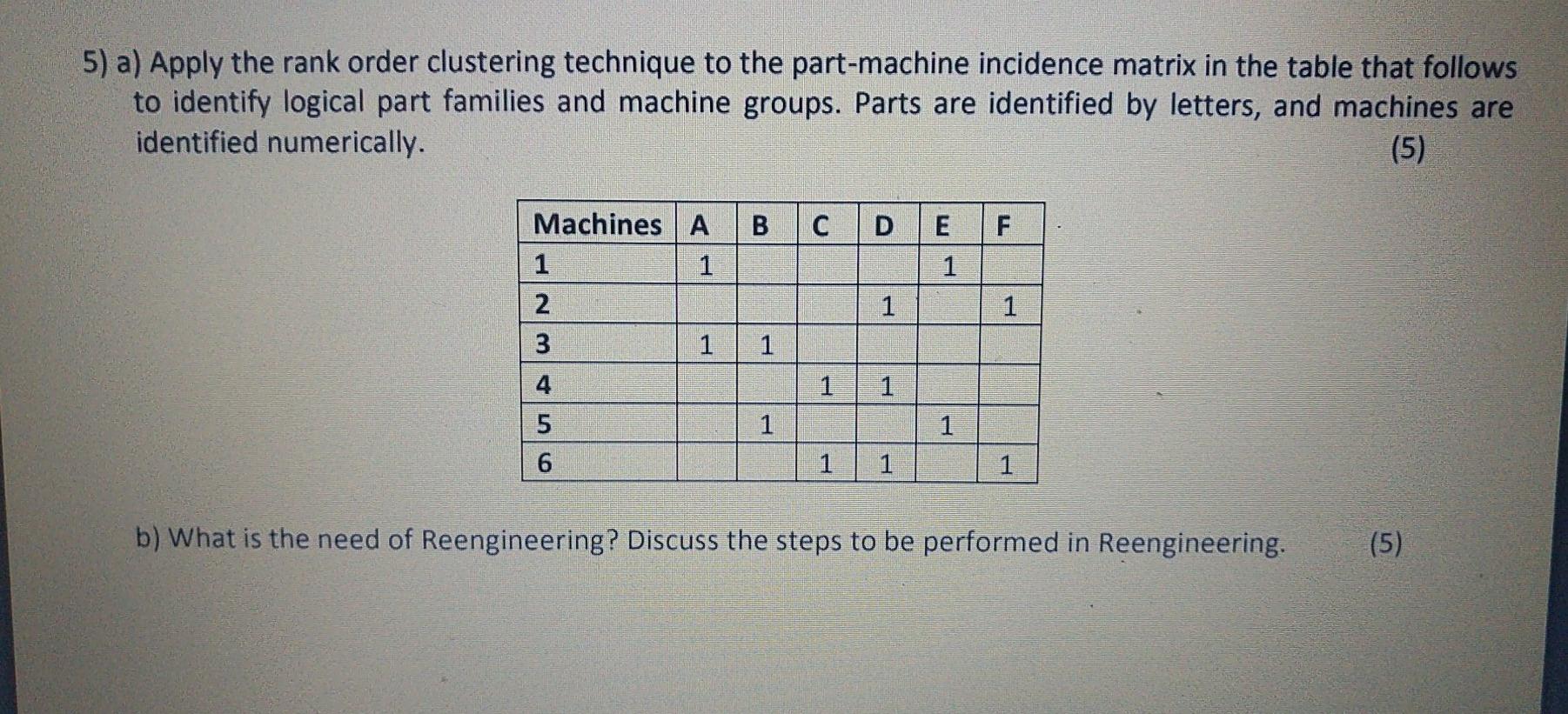 Solved 5) a) Apply the rank order clustering technique to | Chegg.com