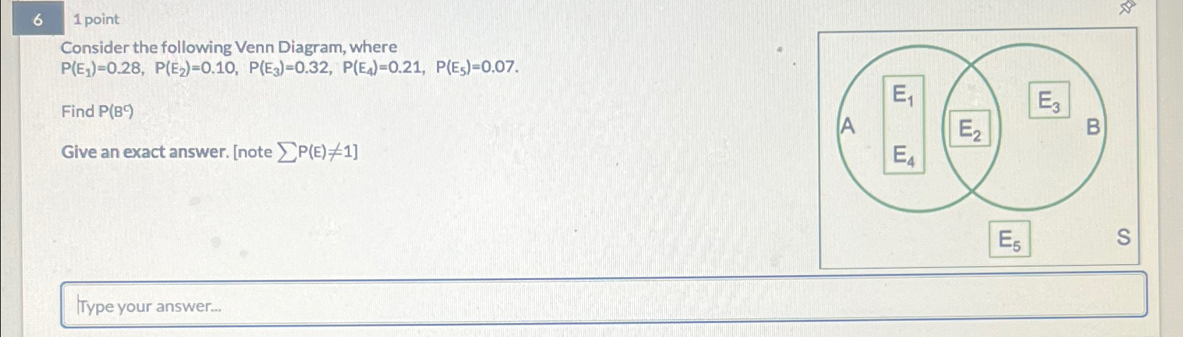 Solved 61 ﻿pointConsider the following Venn Diagram, | Chegg.com