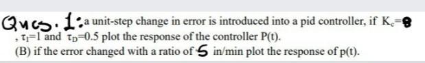 Solved Ques. 1:a unit-step change in error is introduced | Chegg.com