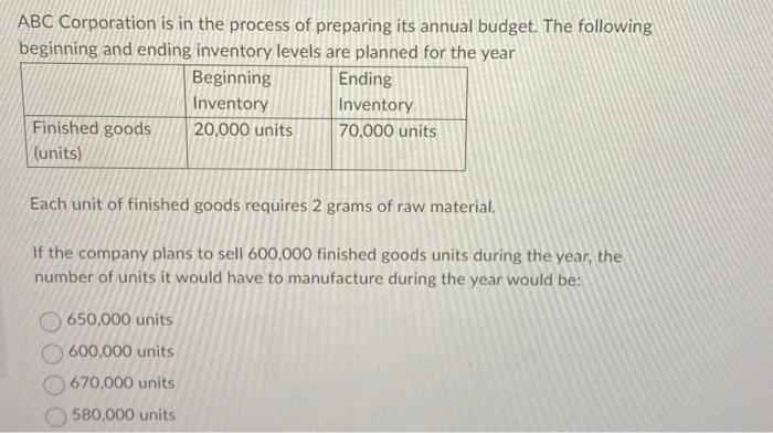 [Solved]: ABC Corporation is in the process of preparing it