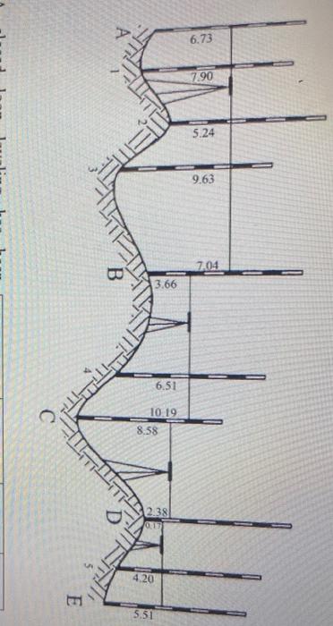 Solved A UIC student has conducted a profile leveling survey | Chegg.com