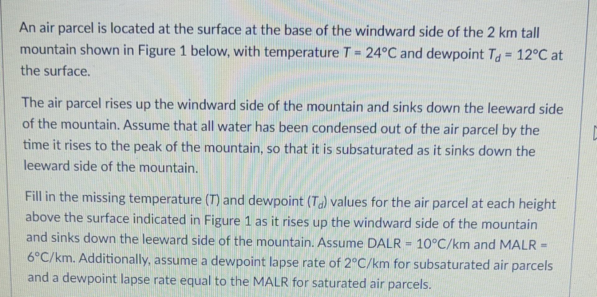 Solved An air parcel is located at the surface at the base | Chegg.com