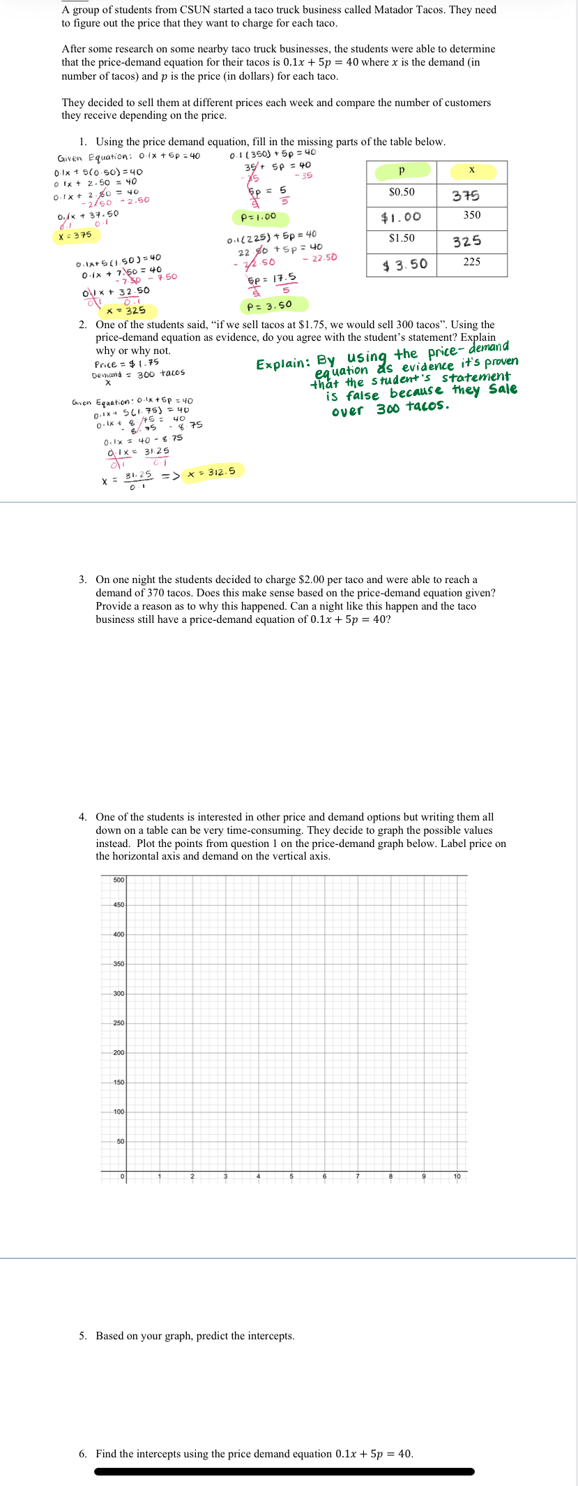 Solved A group of students from CSUN started a taco truck | Chegg.com