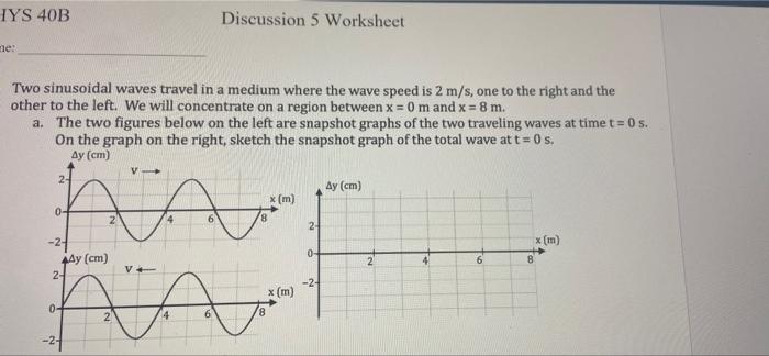 Solved IYS 40B Discussion 5 Worksheet Two sinusoidal waves | Chegg.com