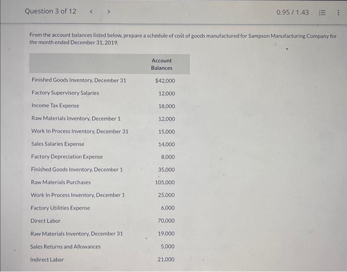 Solved From the account balances listed below, prepare a | Chegg.com