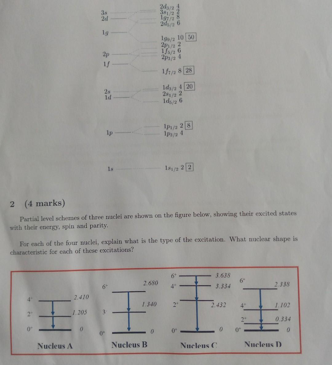 Solved 15−1s1/22 2 (4 marks) Partial level schemes of three | Chegg.com