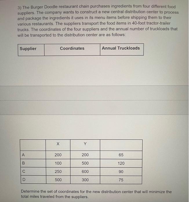 Specify decision variables, objective function, | Chegg.com Specify decision variables, objective function, | Chegg.com