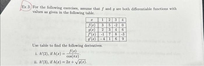Solved Ex 3: For the following exercises, assume that f and | Chegg.com