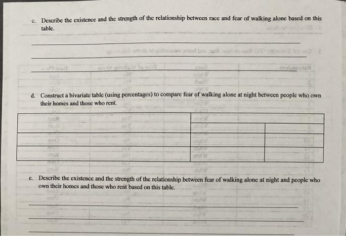Solved 1. Use the following GSS data on race, fear, and home | Chegg.com